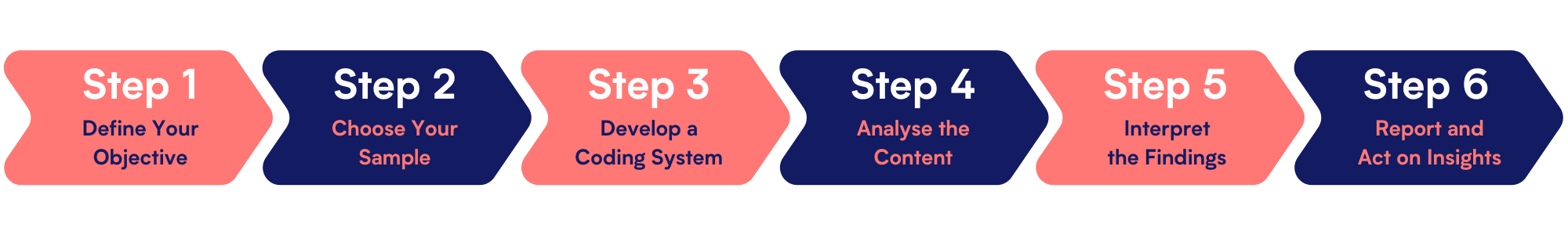 What is Media Analysis and Why is it Important? - Streem