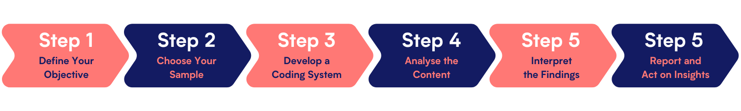 What is Media Analysis and Why is it Important? - Streem