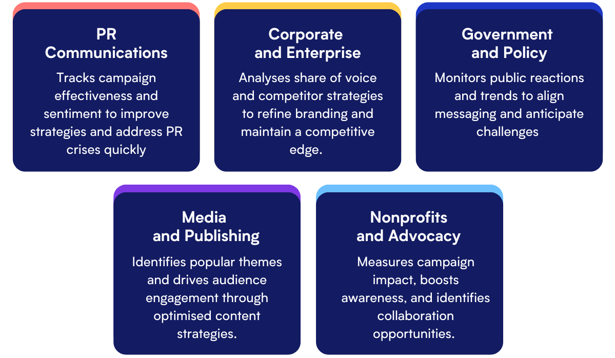 What is Media Analysis and Why is it Important? - Streem