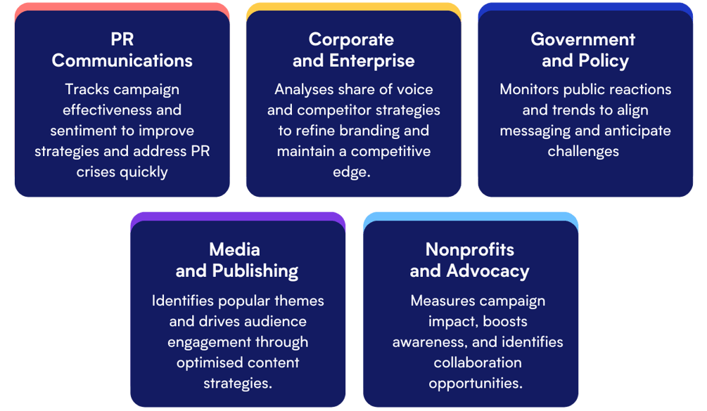 What is Media Analysis and Why is it Important? - Streem